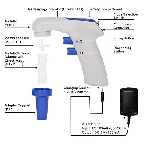 stonylab Motorized Pipette Controller, Electronic Large Volume Pipettor Motorized Electronic Pipette Controller Pipette Filler Pipet Controller, Lightweight Rechargeable, 110-220V