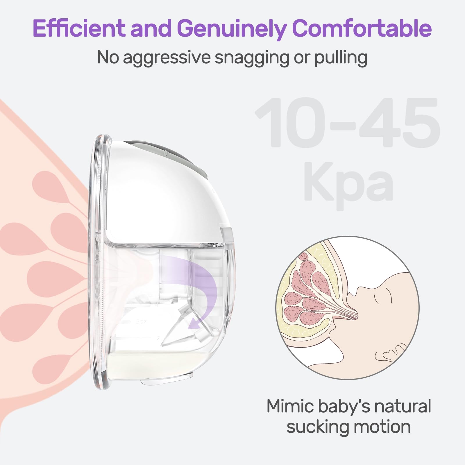 Nuliie Hands-Free Breast Pump S32, Electric Wearable Breast Pumps 4 Modes 9 Levels, More Private, 24MM Comfortable Flange, Memory Function, Replaced Accessories Included (2 Packs, White)