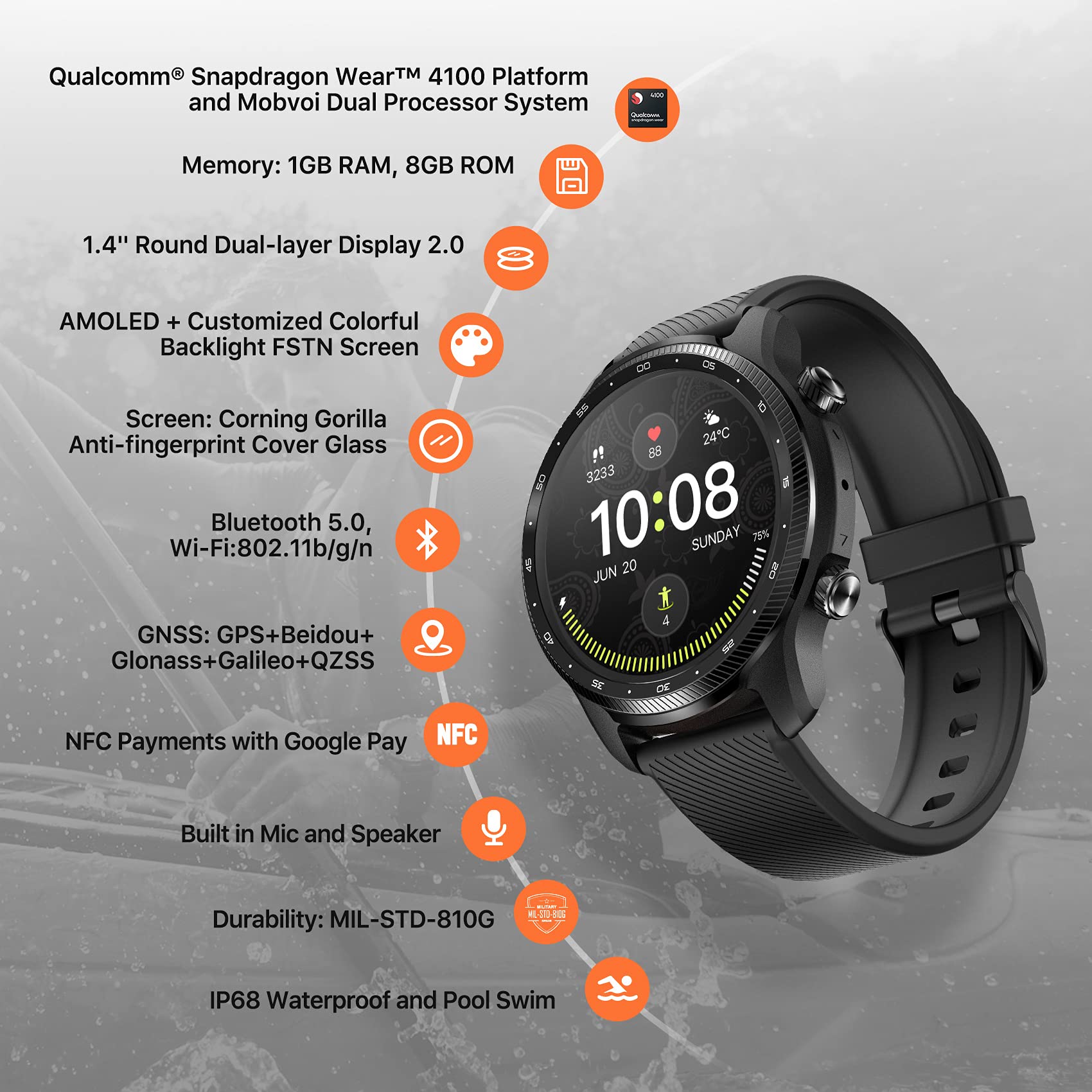 Ticwatch Pro 3 Ultra GPS Smartwatch Plus TicPods 2 Pro Plus Ice True Wireless Earbuds Bluetooth 5.0 Wear OS Smart Watch for Men Blood Oxygen IHB AFib Detection Fatigue Assessment NFC Mic Speaker