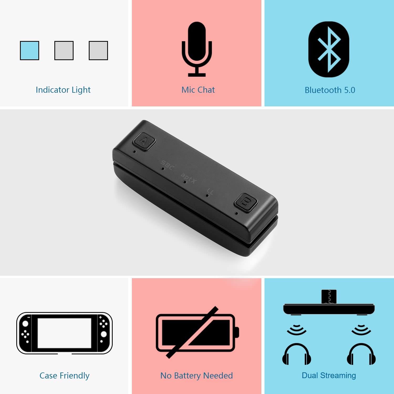 PEPPER JOBS Dual Bluetooth 5.0 USB-C Adapter, Compatible with PC/Laptop/TV/Switch/PS4/PS5, Wireless Audio Transmitter with aptX Low Latency, Dual Bluetooth Devices Connecting, 3.5 mm Mic Chat(Black)