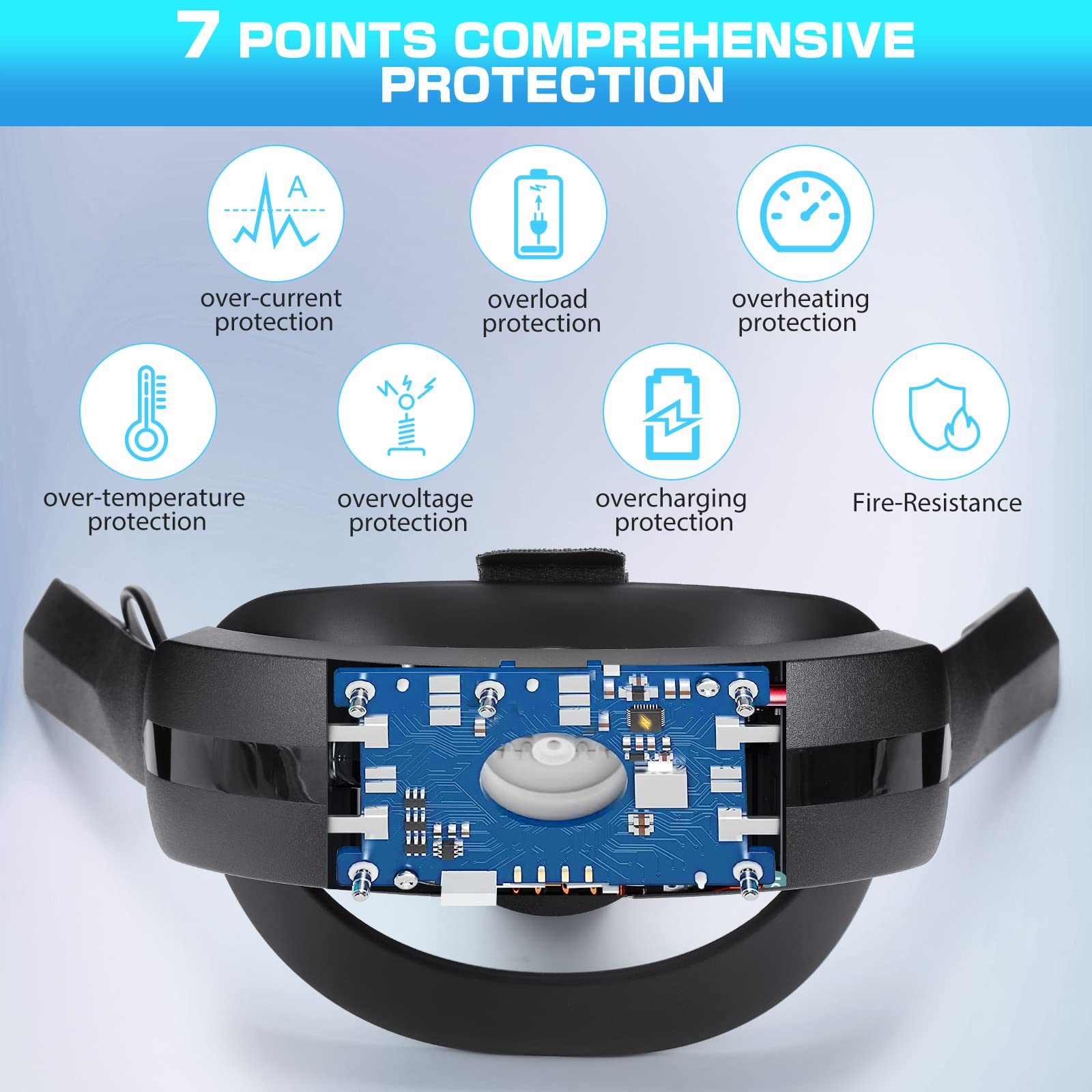 VR Head Strap with Battery 6000mAh for Quest 2, Vrbort Adjustable Elite Strap Replacement with Fast Charging Power Comfortable VR Head Strap Black