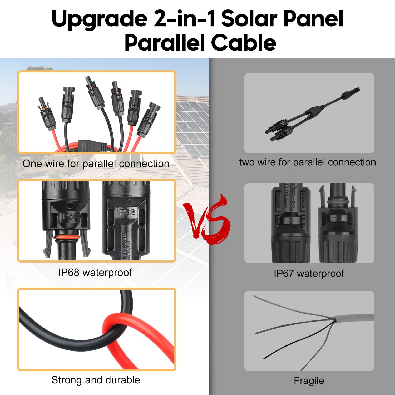 PAEKQ 2-in-1 Solar Y Branch Connectors Parallel Adapter Cable Solar Panel Connector Extension Cable 1 to 2 Splitter Solar with Male/Female Plug for RV Solar Panels Solar Generator(17.7 Inch)