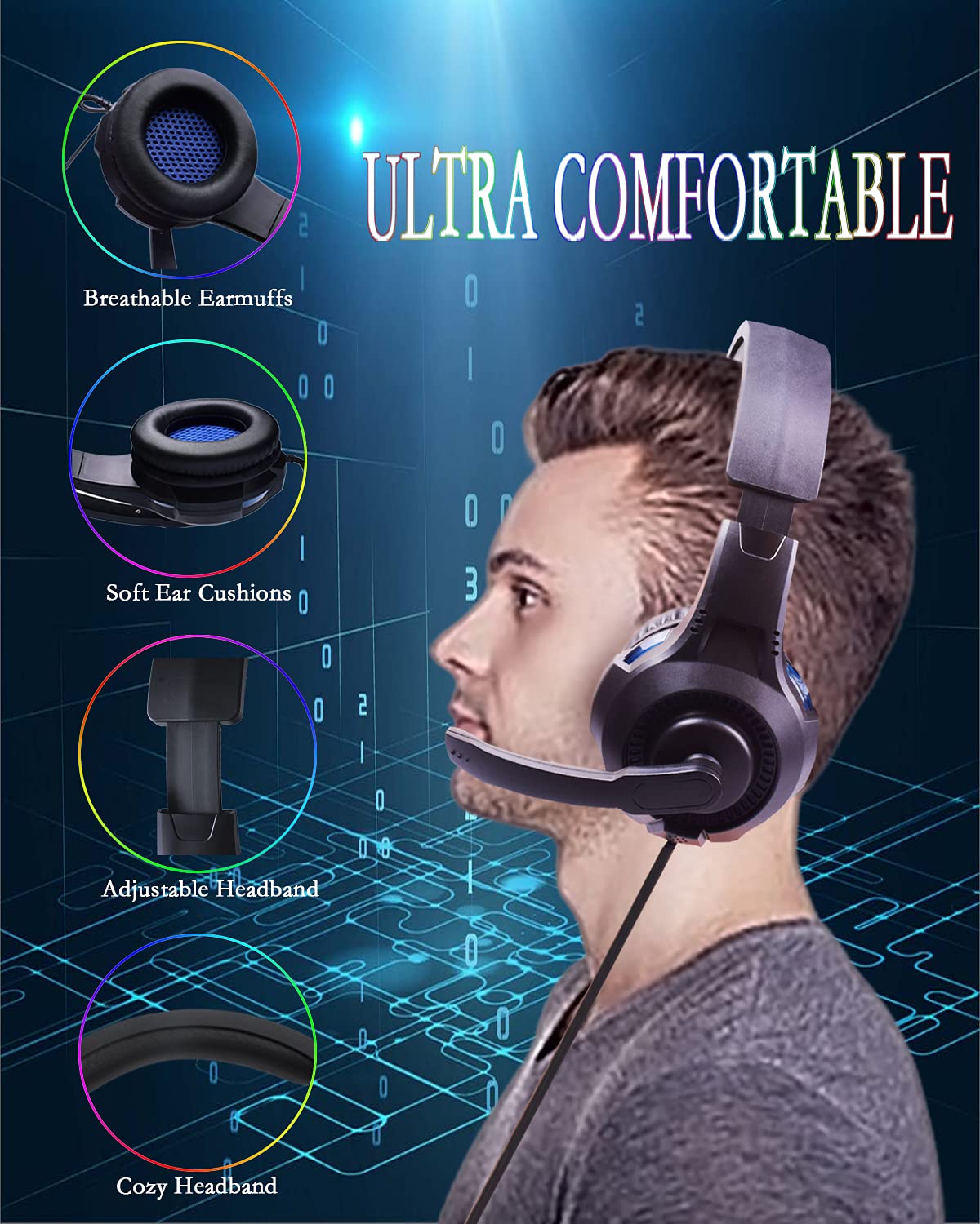 One Ear Headset with Mic for PS5/PS4/Xbox One/Xbox Series X/S/Nintendo Switch/Lite/Steam Deck, Gaming Headphone with Microphone Control, 3.5MM Wired Unilateral Chat Headset for Laptop/Tablets/Phone/PC