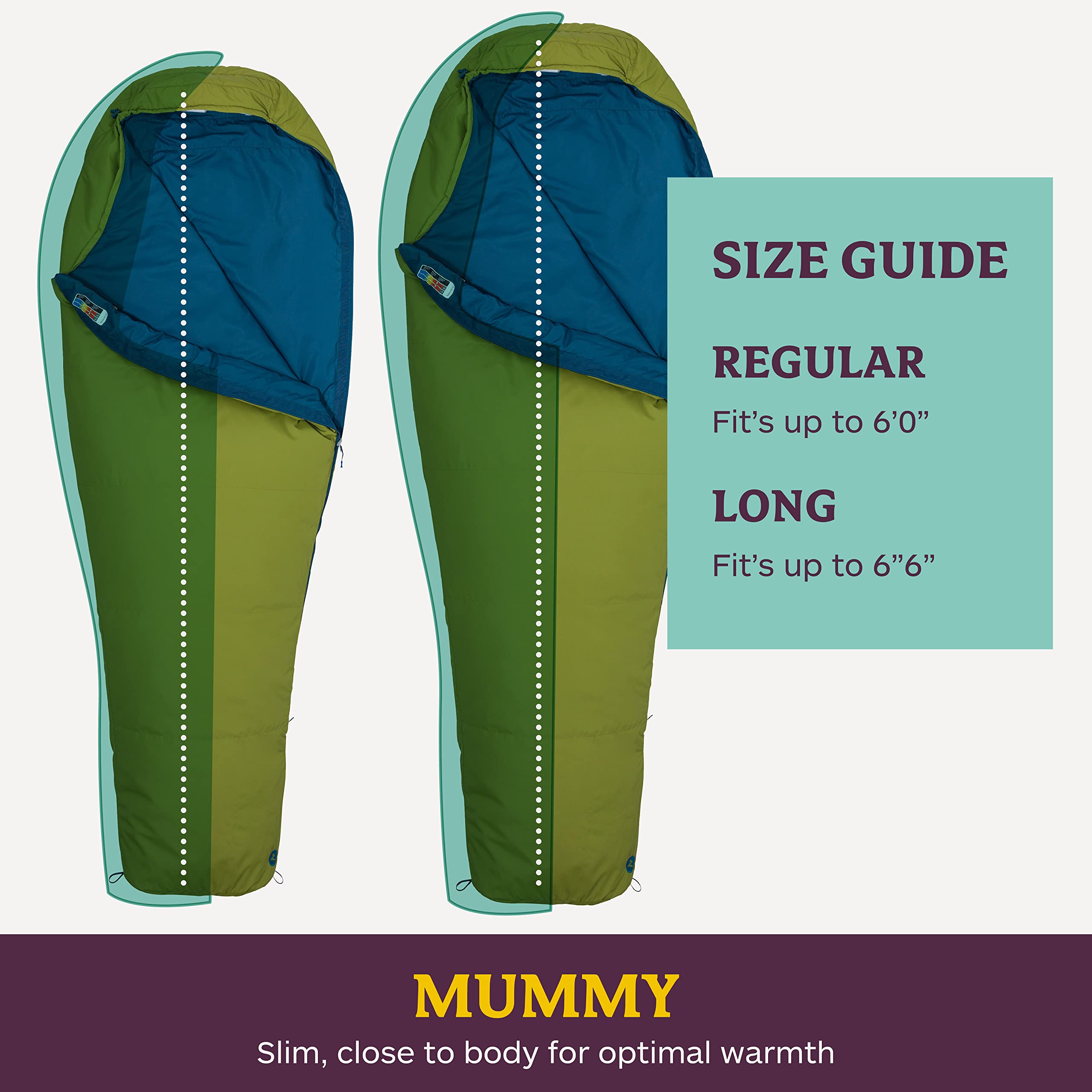 Marmot Voyager 55 Mummy Sleeping Bag, Cilantro, Regular