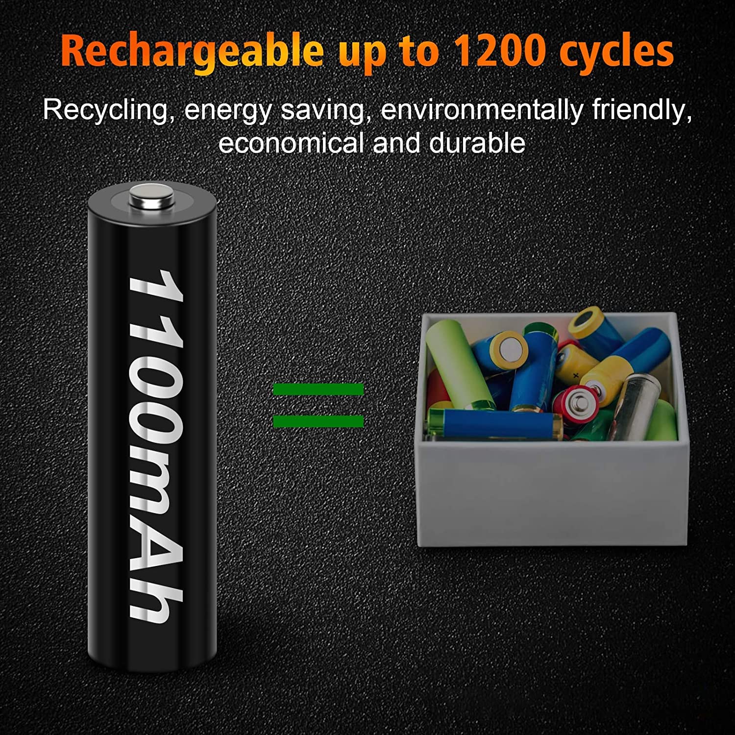 Tenberly 30 Pack AAA Rechargeable Battery 1.2V Ni-MH 1100mAh Precharged 1200 Cycles Low Self-Discharge Battery AAA Rechargeable