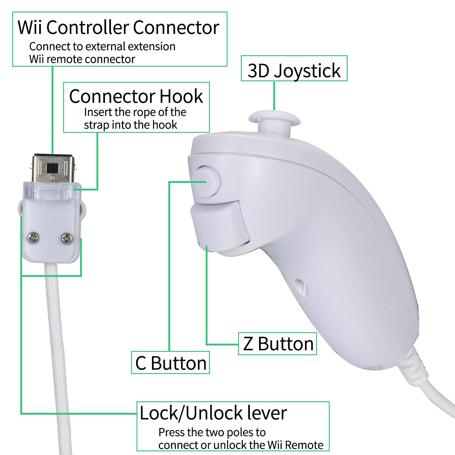 NC Nunchuck Controller Joystick Gamepad Replacement for wii Nunchuck Controller, Compatible with Nintendo Wii & Wii U Video Game Gamepads (White 1PCS)