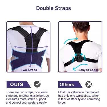SRAN Posture Corrector for Men and Women with Progress Tracking App Medium Size - Adjustable, Comfortable, Lightweight Brace - to Improve Posture, Align Spine, and Relieve Back Pain, Neck Pain, Shoulder Pain - Premium Quality Support for Office, Work, Spo