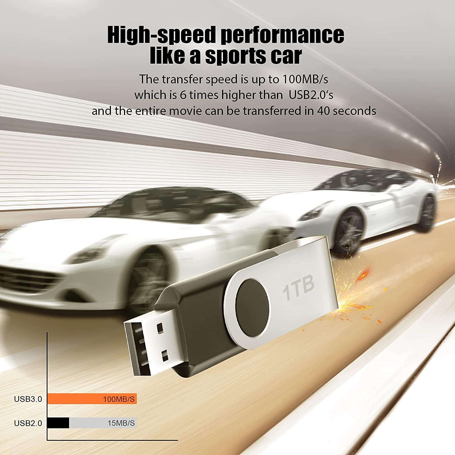 USB Flash Drive 1TB