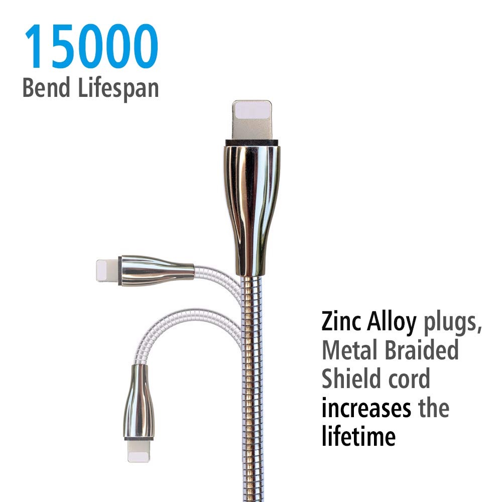 MAGNITTO Metal Braided USB Fast Charging Cable, Stainless Steel, Strong Durable Wire, Tangle Free, Heavy Duty, Chew Proof, USB2.0 Cables Sync Charger Cords - 6ft 2pack