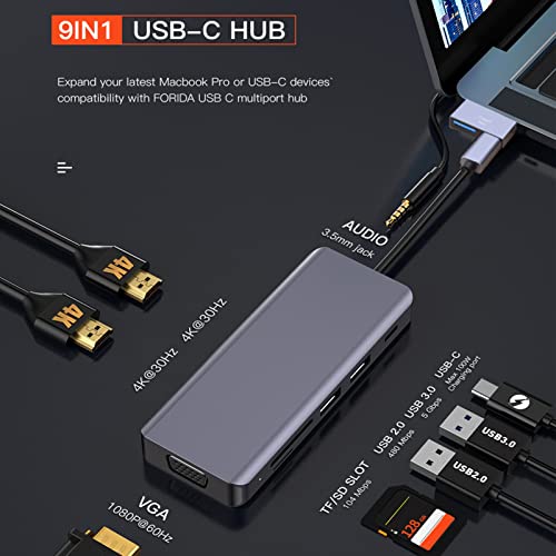 USB-C Hub High Speed Portable 10 in 1 Dual Type-C to Dual -Compatible VGA USB-C Adapter Compatible with Pro/Air