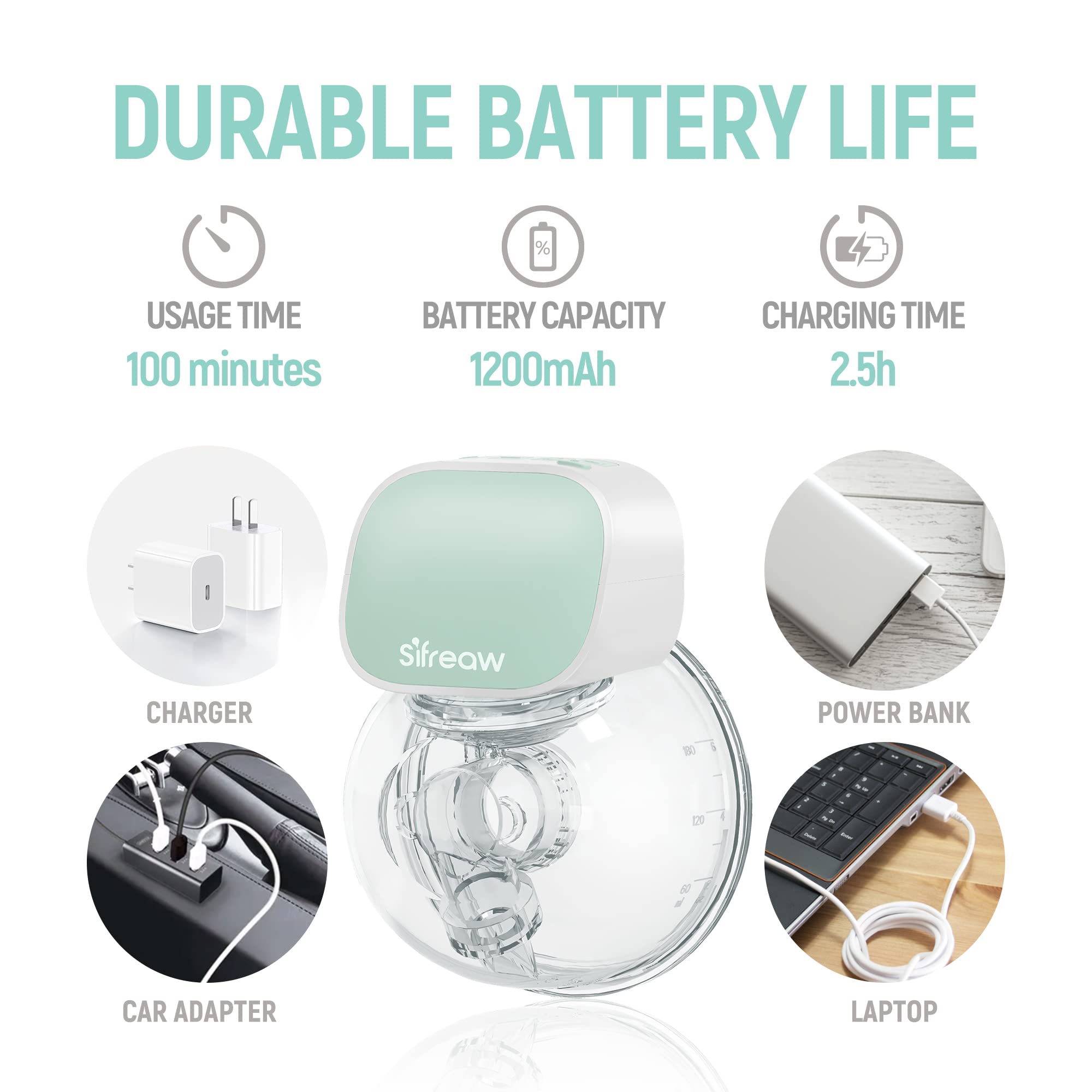 Wearable Breast Pump,Hands Free Portable Breast Pump with 2 Modes & 5 Levels for Painless & Silent Electric Breast Pump,Wireless Rechargeable Pump for Automatic Milk Pumping-24mm Flange(2 Pack)
