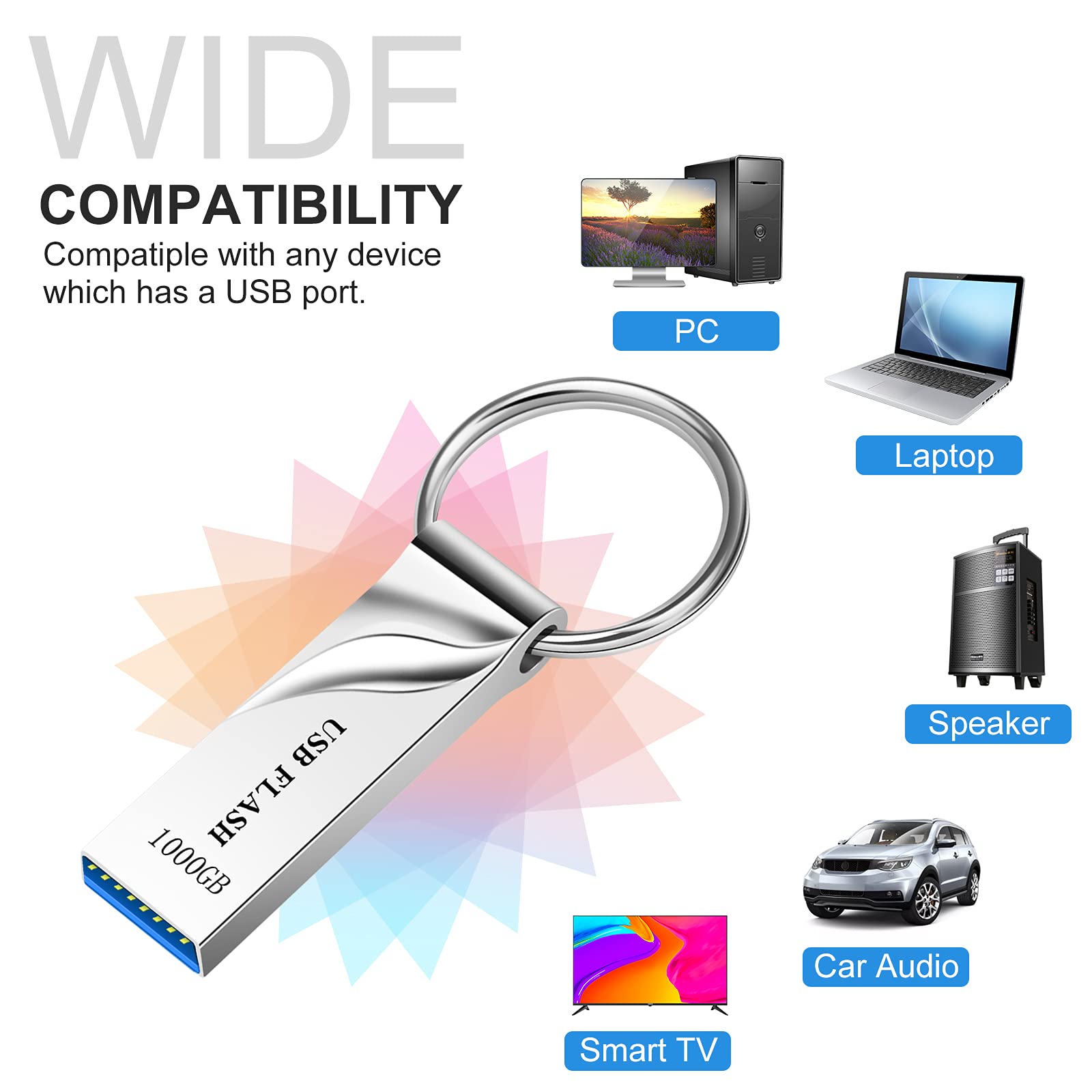 wedcook 1TB USB Flash Drive Waterproof Shockproof USB 3.0 Thumb Drive 1000GB High Speed USB Drive Metal Pen Drive Mini Memory Stick with Keychain for Data Storage and Backup