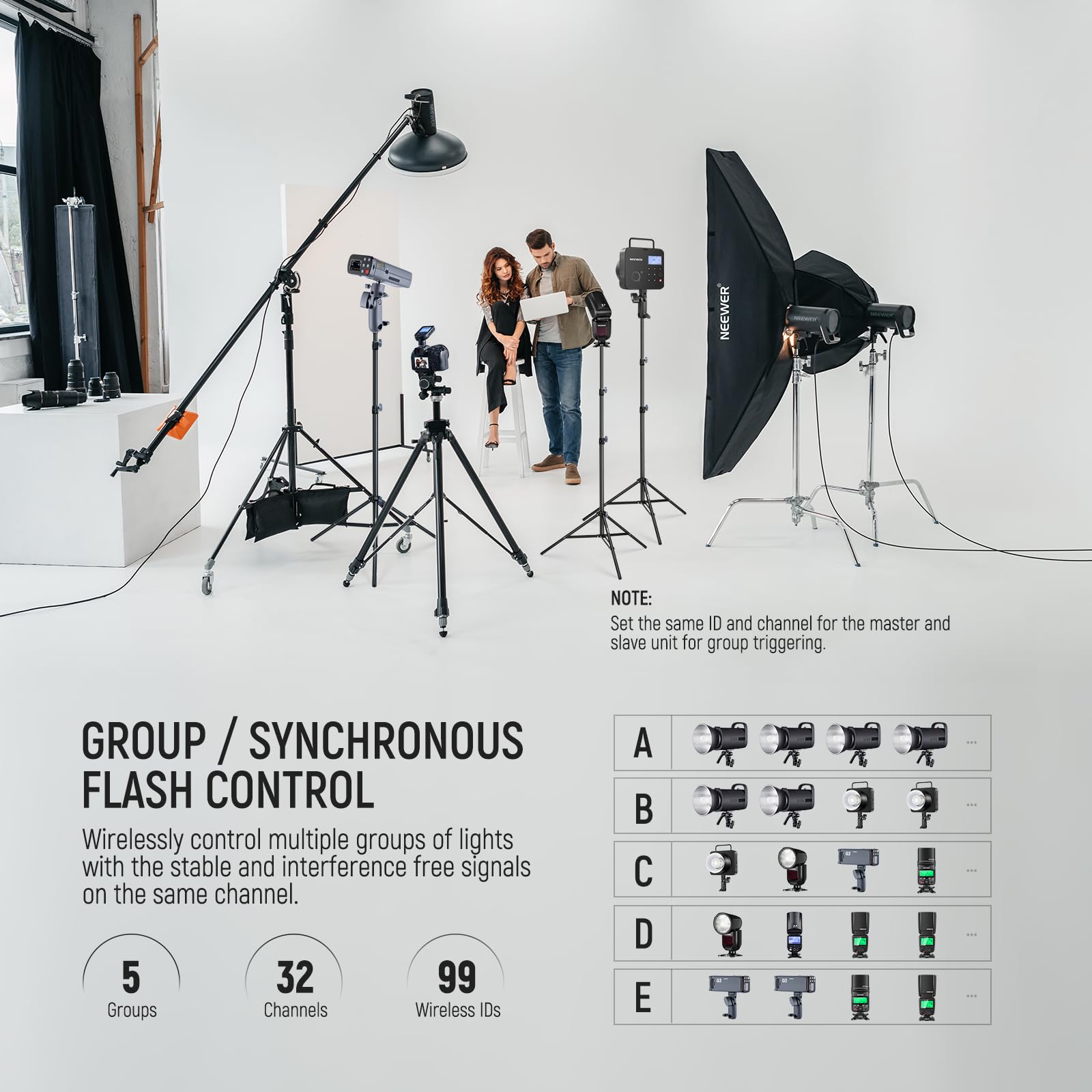 NEEWER Upgraded QPRO-C TTL Wireless Flash Trigger Compatible with Canon 1/8000s HSS Large Screen Slanted Design 5 Group 9 Customizable Functions for Q4 Q3 Z2 Z1 Z760 NW760 S101-300W PRO/400W PRO