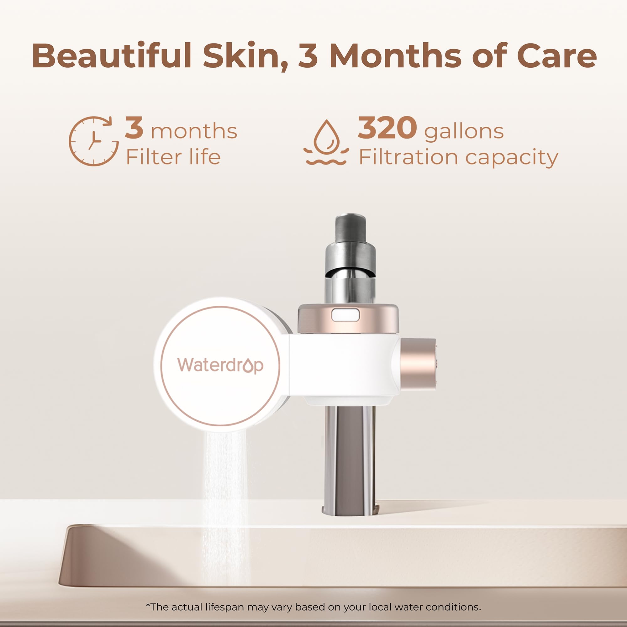 Waterdrop Soft Water Skincare Filter 2.0, Bathroom Sink Filter Water Faucet for Skin, Faucet Water Filter, 0.01 Micron, Reduce Chlorine & Scale Control,BFT1(1 Filter Included)