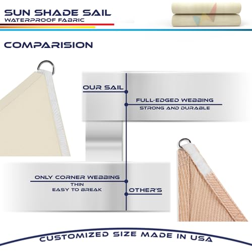 Windscreen4less 12'x12' Waterproof Sun Shade Sail Rectangle Shade Canopy Cover UV Block for Backyard Patio Deck Balcony Pergola Garden (Beige)