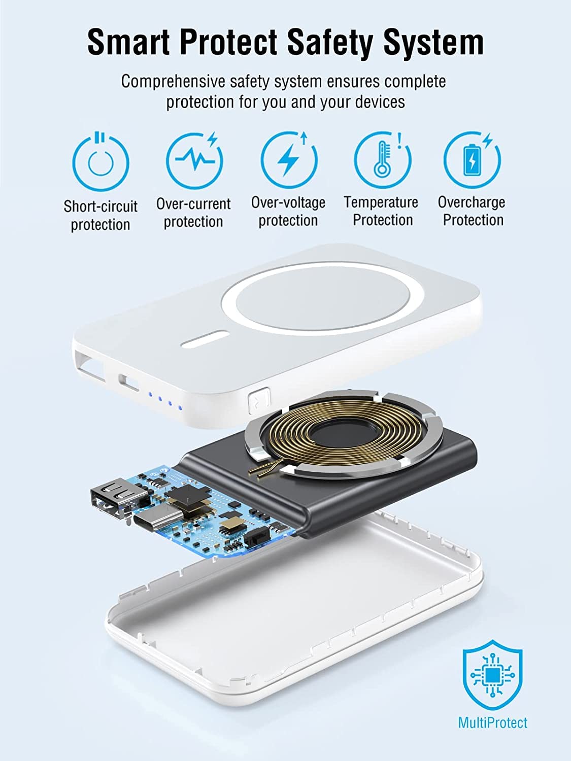 UYAYOHU Magnetic Wireless Power Bank, Mag-Safe Battery Pack(White)