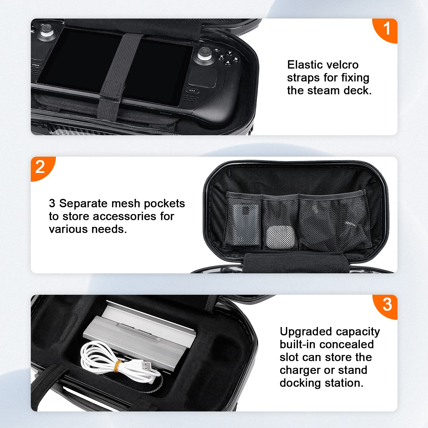 YIZEIJOB Durable Travel Case for Steam Deck Accessories Console Protective Carrying Hard Case Bag Larger Capacity Travel Pouch Portable Shoulder Storage Perfectly Fit with Valve Steam Deck