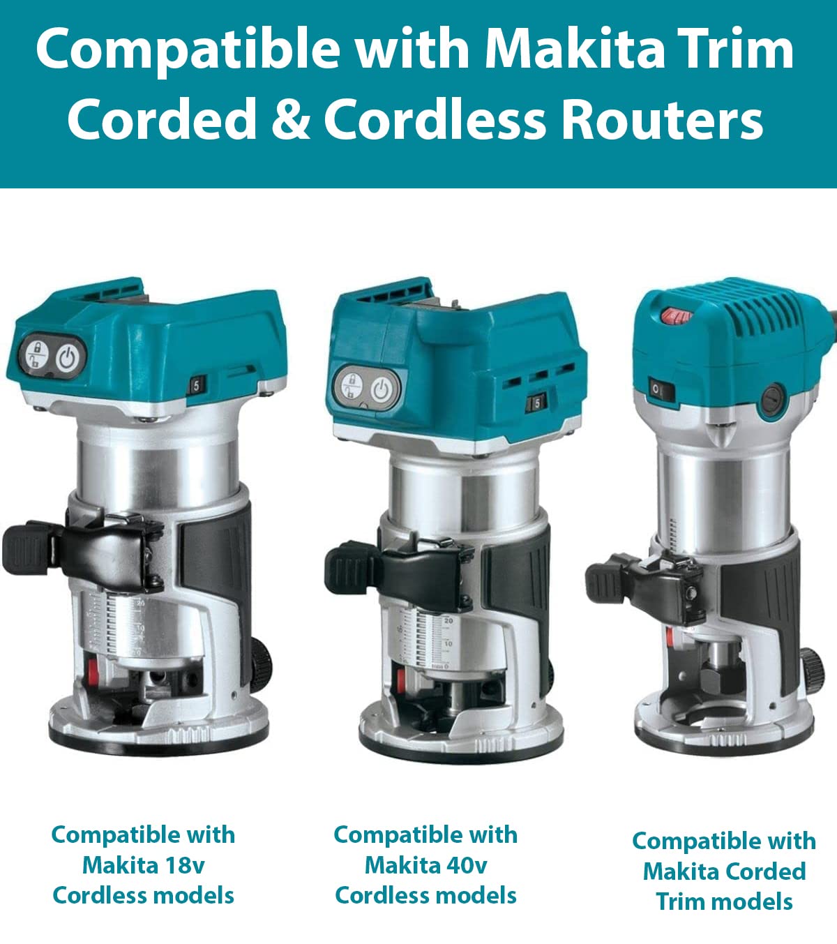 ToolCurve Guide Rail Adapter Compatible with Makita Router - Made in USA