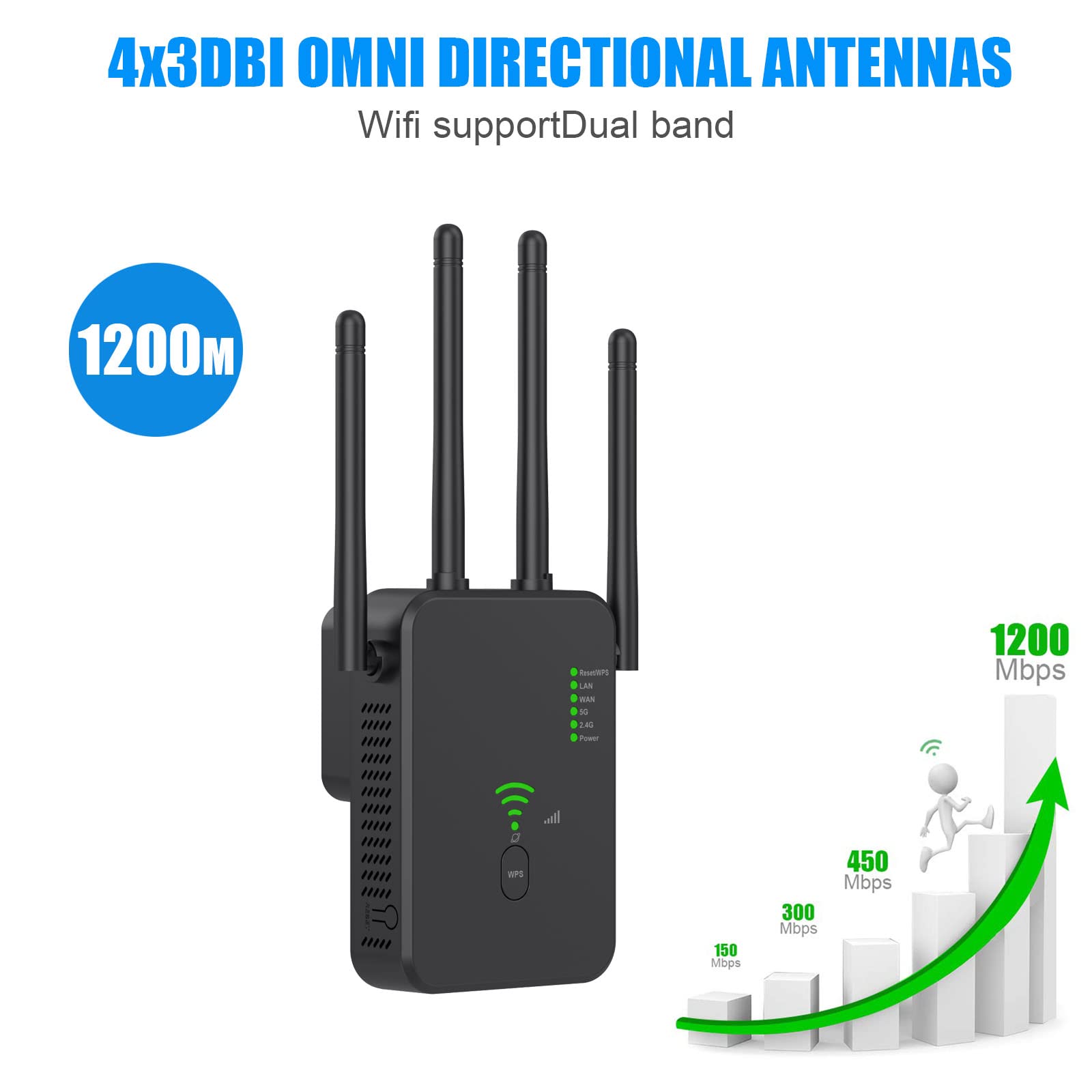 WiFi Extender Signal Booster for Office & Home 2022 Upgraded,Covers up to 9000 sq.ft and 35 Devices,WiFi Repeater Internet Booster,Supports Ethernet Port, Access Point