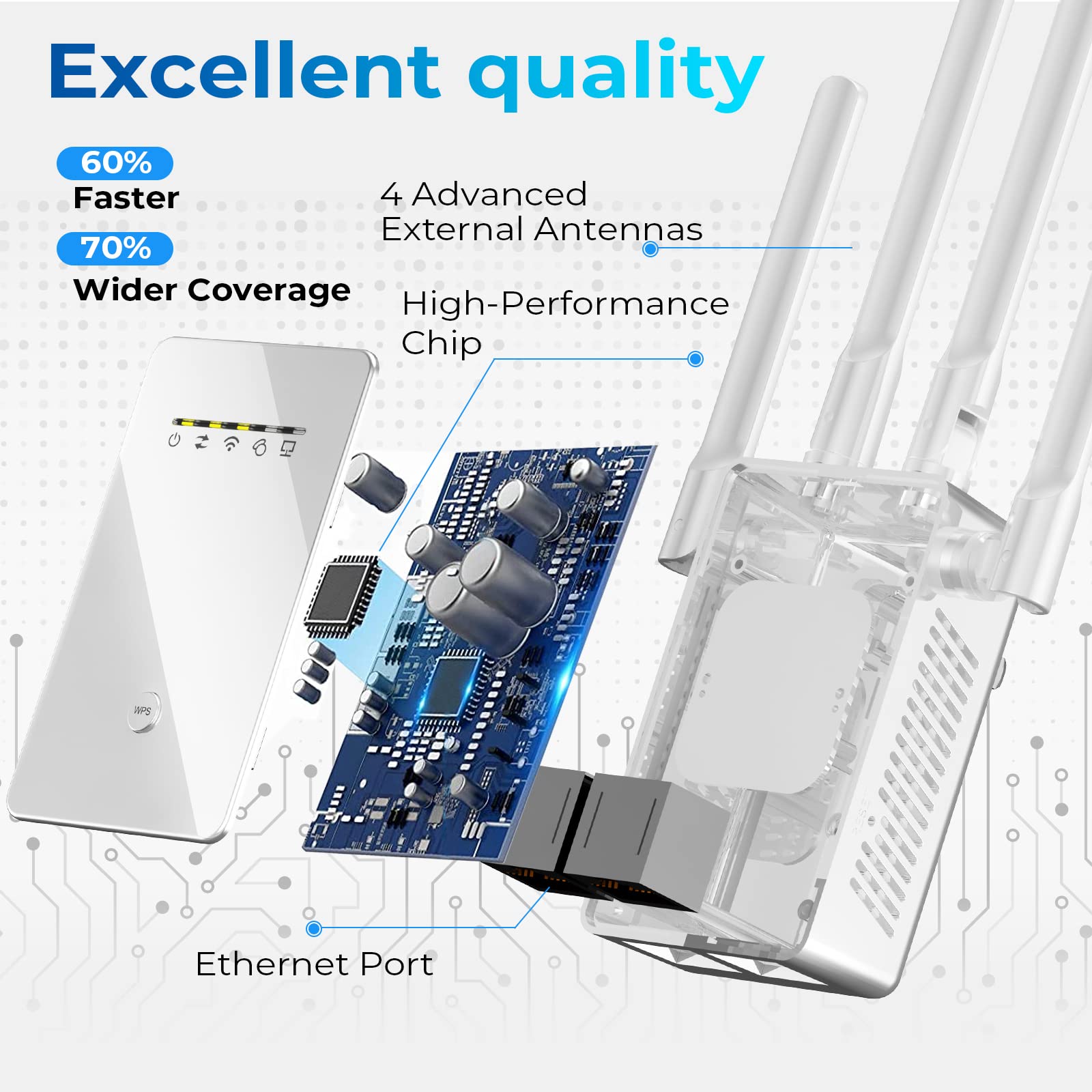 WiFi Extenders Signal Booster Covers up to 6000 sq.ft and 20 Devices
