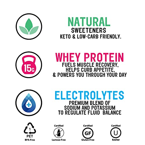 Protein2o 20g Whey Protein Isolate Infused Water Plus Electrolytes, Sugar Free Sports Drink, Ready To Drink, Gluten Free, Lactose Free, 20g Variety Pack, 16.9 Fl Oz (12 Count)
