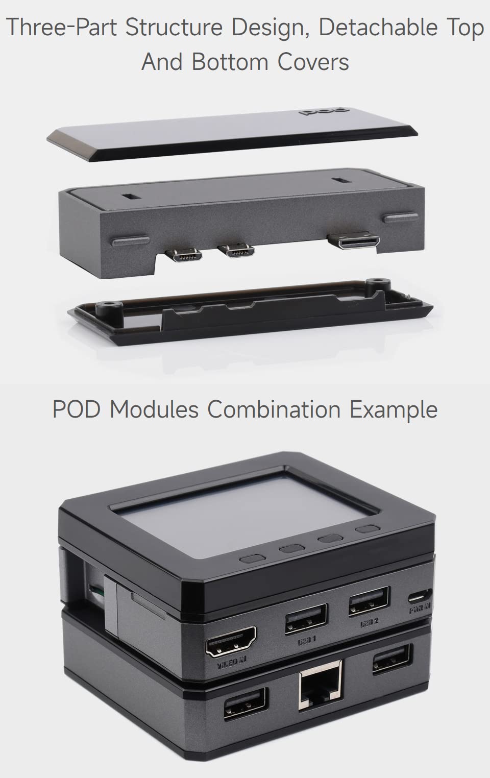 Waveshare Zero POD Kit Compatible with Raspberry Pi Zero/Zero 2 W Series Boards Bundle with HDMI USB HUB Module+Case