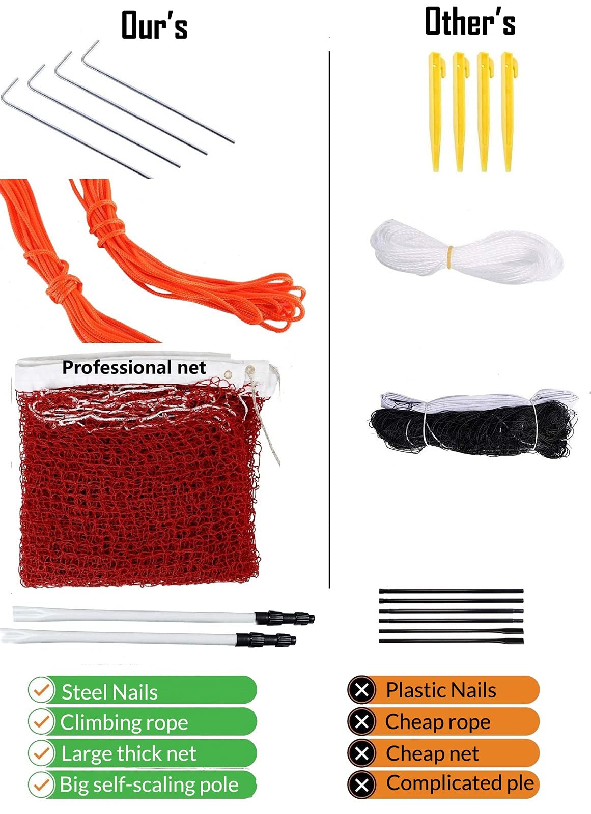 Portable Badminton Sets for Backyards with Net - Complete Badminton Sets