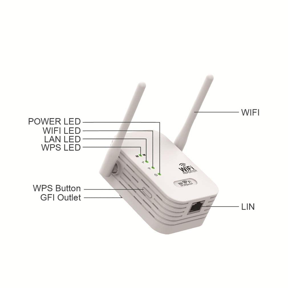 WiFi Extender Signal Booster - Wireless Internet Repeater - Long Range Amplifier with Ethernet Port - Wireless Signal Repeater with Ethernet - for Home Hotels Apartments Indoor Office