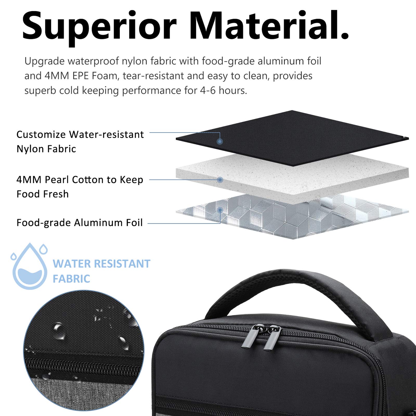 Moyad Small Lunch Box for Men Adults, Reusable & Insulated Lunch Bag with Shoulder Strap Male Business Lunchbox Slim Lunch Boxes Bags, Black
