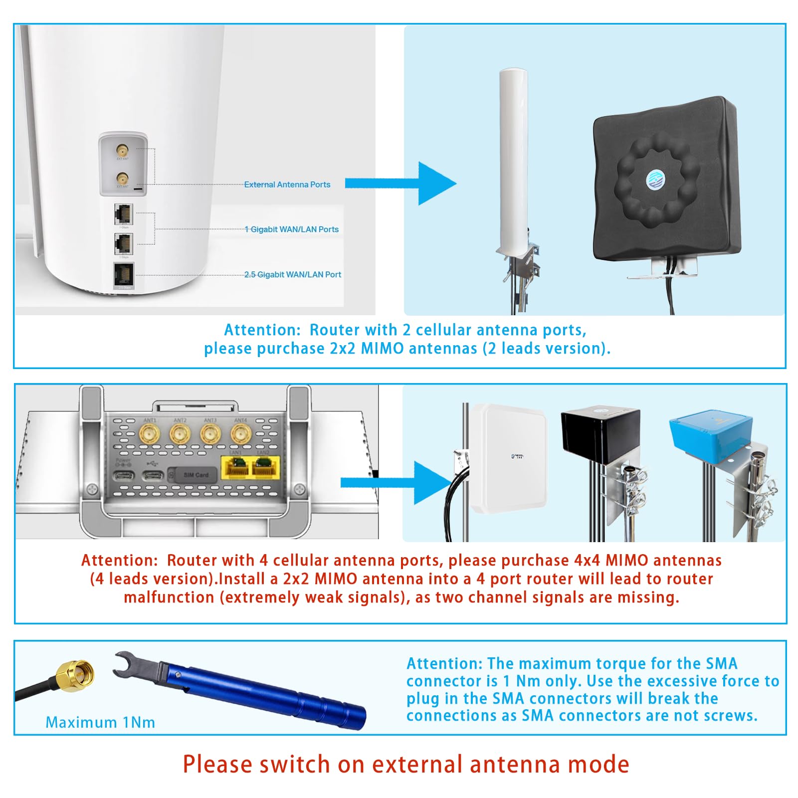 Maswell Cellular Antenna 600-6000 MHz 5G 4G WiFi6 Magnet and Screw Mount cost effective for IoT and Vending Machines(Indoor/Outdoor Cabinet IoT Antenna NOT for boosting
