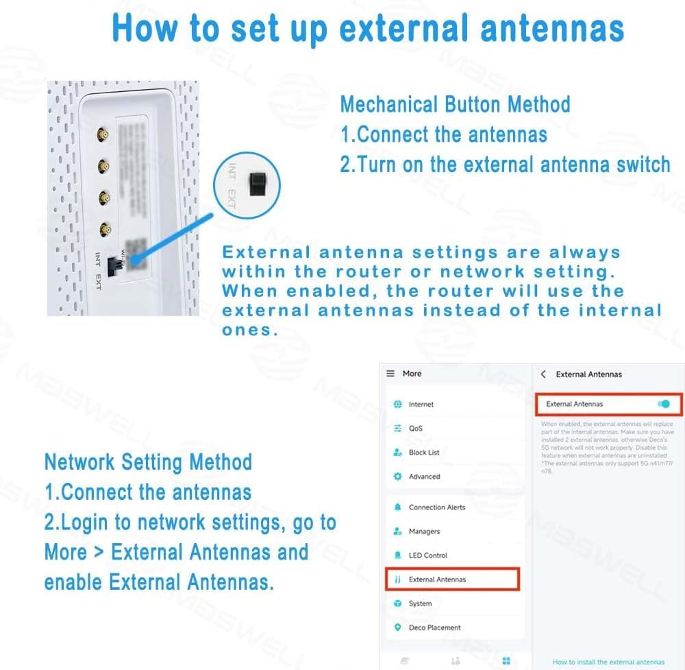 Maswell Cellular Antenna 600-6000 MHz 5G 4G WiFi6 Magnet and Screw Mount cost effective for IoT and Vending Machines(Indoor/Outdoor Cabinet IoT Antenna NOT for boosting