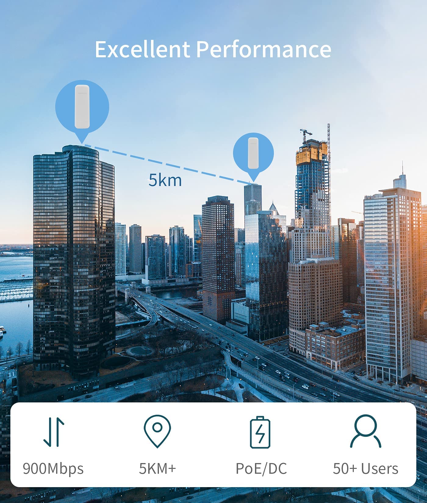 Wireless Bridge Point to Point for 5KM Remote Transmission, 5G WiFi Bridge 900Mbps Outdoor CPE PtP & PtMP with 15dBi High-Gain Antenna & 1000M Ethernet Port 48V PoE, Support 50+ Client Devices, 2 Pack