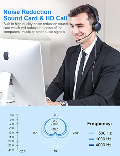 New bee USB Headset Computer Headset in-Line Call Controls Office Headset with Noise Cancelling Micphone Call Center Headset for Skype, Zoom, Laptop, Phone, PC, Tablet, Home with USB-C Adapter