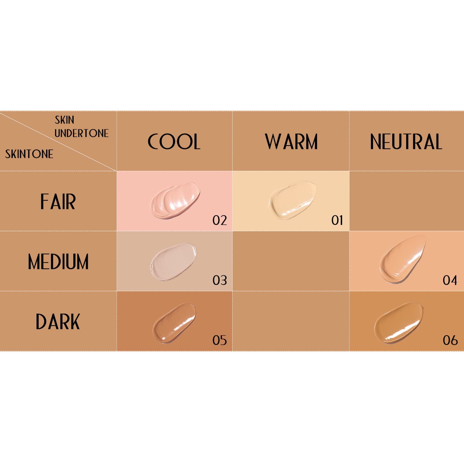 YOUNG VISION Full Coverage Longwear Foundation, Matte Finish, Waterproof, Poreless Liquid Foundation Makeup, Base de Maquillaje Alta Cobertura, 1 fl.oz