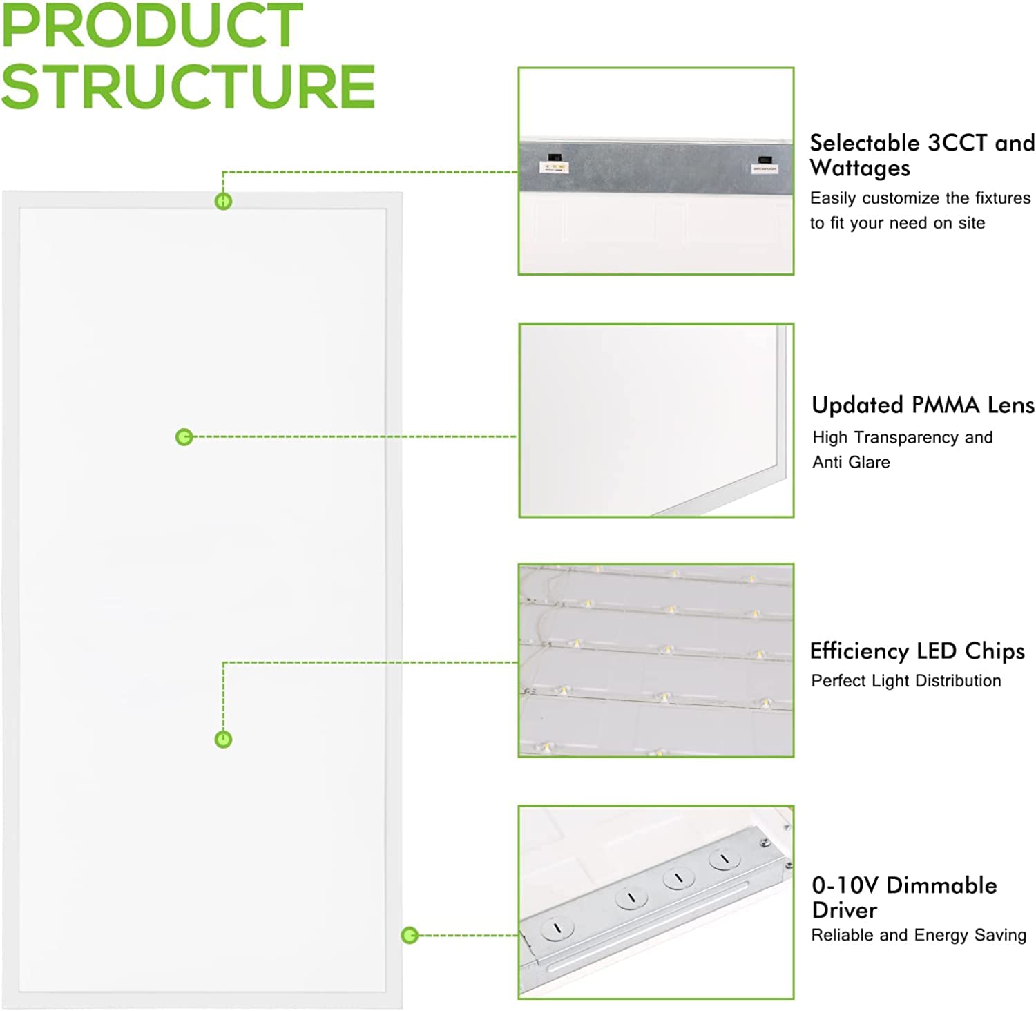 WEIZE (12 Pack 2x4 FT LED Flat Panel Troffer Light, 40/50/60W, CCT Selectable 4000K/5000K/6500K Drop Ceiling Office Lights, 115LM/W, 0-10V Dimmable Ultra Slim Recessed Back-lit Fixture, DLC (PN24-12)