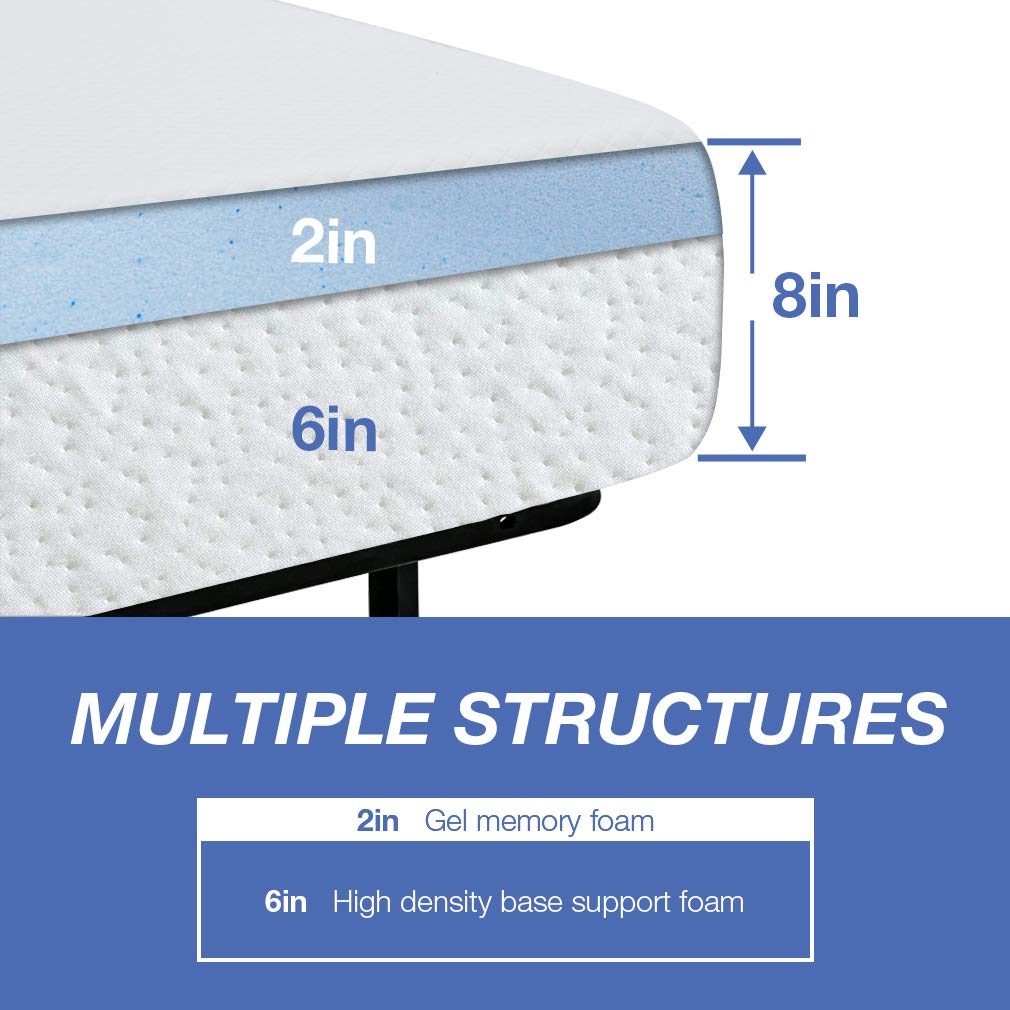 Mattress 8 inch Gel Memory Foam Mattress for Cool Sleep & Pressure Relief, Medium Firm Mattresses CertiPUR-US Certified/Bed-in-a-Box/Pressure Relieving,Queen/King/Twin/Full (King)