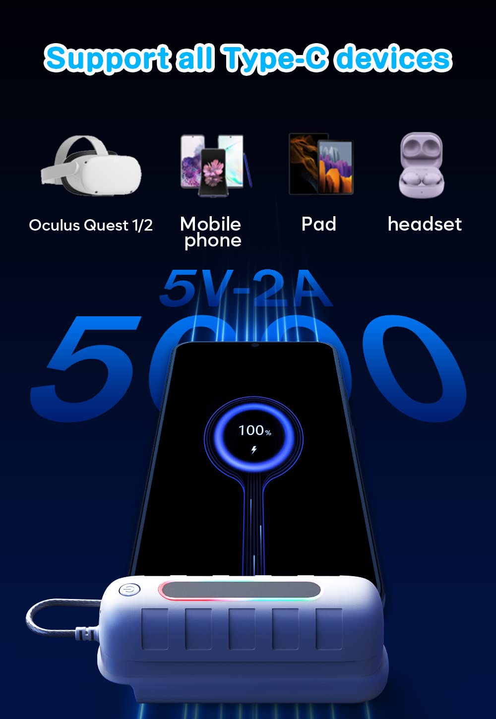Topbuy 5000mAh Rechargeable Battery Pack for Meta/Oculus Quest 2 Battery Pack Lightweight VR/Quest 1/USB-C Phone Extends Battery Extends 2-4 Hours of Playing Time