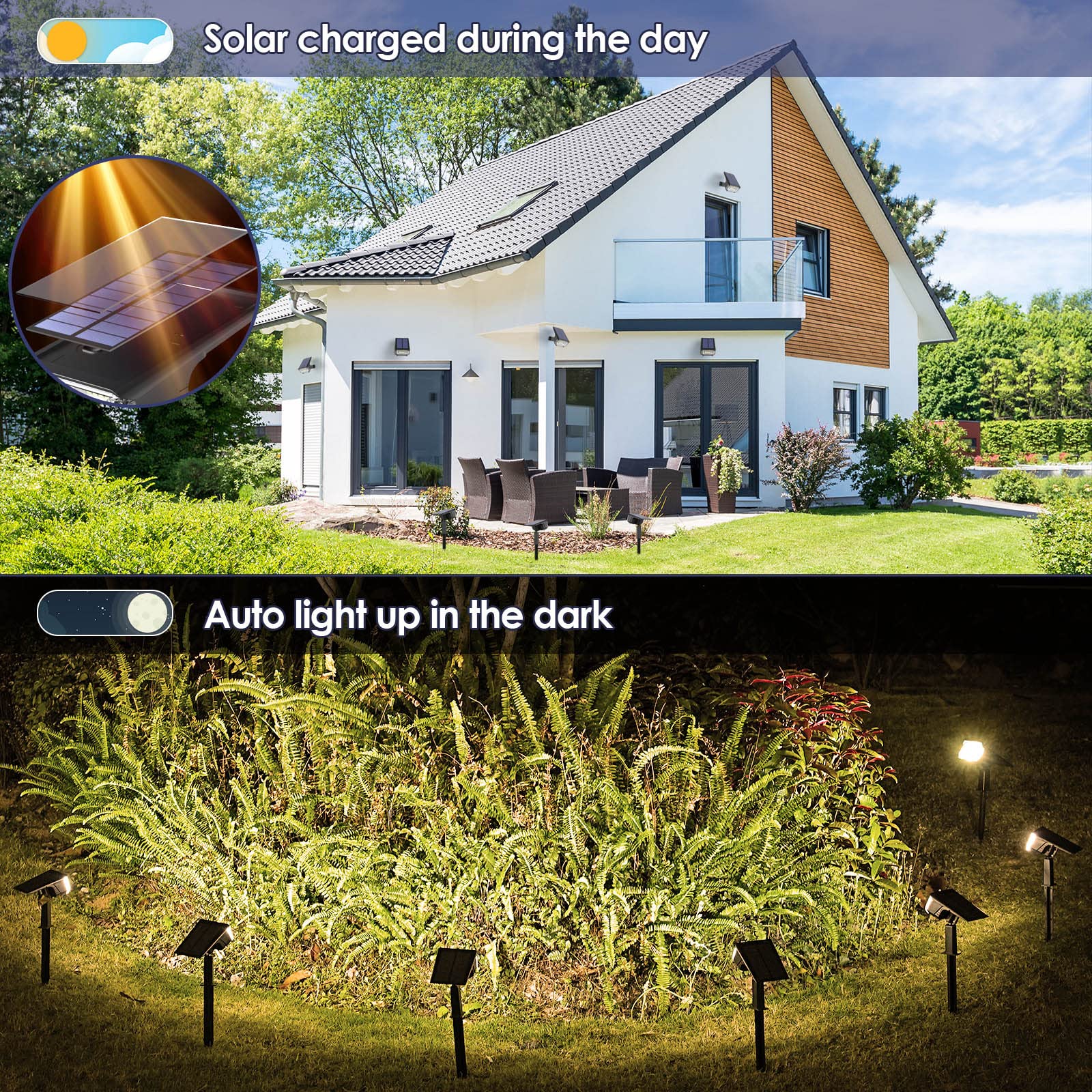 LOONHIM Solar Spot Lights Outdoor Garden IP65 Waterproof, 45 LEDs USB & Solar Powered Landscape Spotlight, 3 Modes Warm White Auto ON/Off House Lights, Bright Lighting for Yard, Tree, Flagpole, 4 Pack
