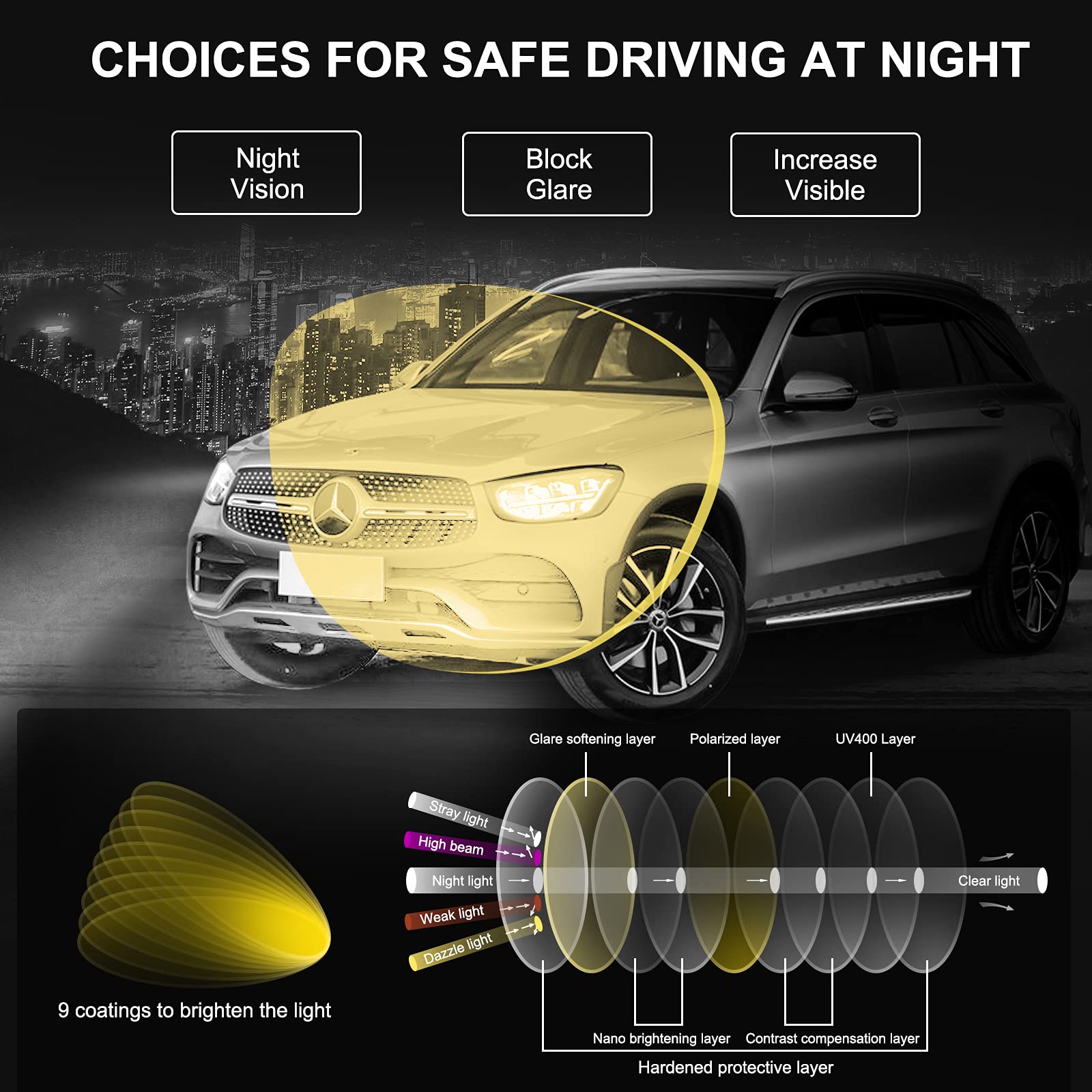 Night Vision Glasses Polarized Anti-Glare, HD Night Driving Yellow Glasses for Women Men