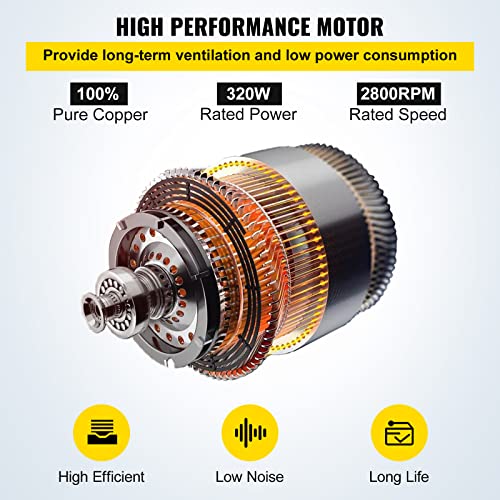 VEVOR Utility Blower Fan 10 inch with 10M Duct Hose,250MM Portable Ventilator,0.45HP 1520 CFM High Velocity Utility Blower,Mighty Mini Low Noise,for Factories Basements Shipyards Farm