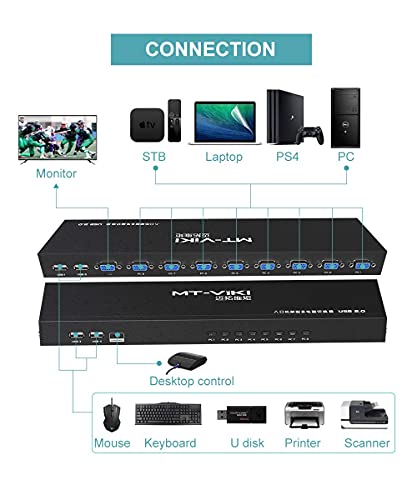 MT-VIKI KVM Switch 8 Port, 8X1 Rackmount KVM Switch VGA, Included 8 2-in-1 KVM Cables & Wire-Desktop Selector, Fit 1U 19'' Rack