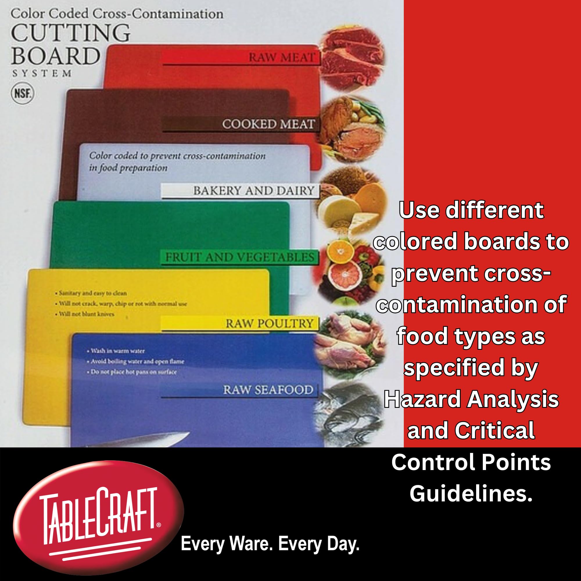 TableCraft Products CBG1824ARD Cutting Board,"Grippy", 18" x 24" x 1/2", Color Coded Red