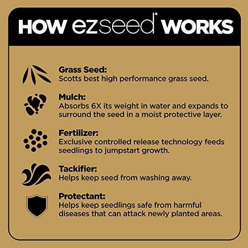 Scotts EZ Seed Patch and Repair Centipede Grass, 20 lb. - Combination Mulch, Seed, and Fertilizer - Tackifier Reduces Seed Wash-Away - Covers up to 445 sq. ft.