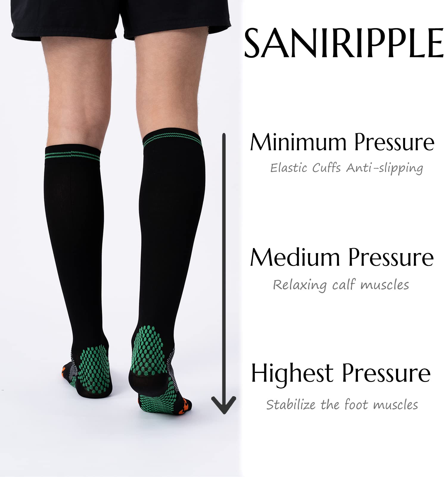 Saniripple (3 pairs) Compression Socks for Women and Men 20-30mmHg Knee High Socks - Best Support for Circulation, Athletic, Runner, Nurses 3p3 L/XL