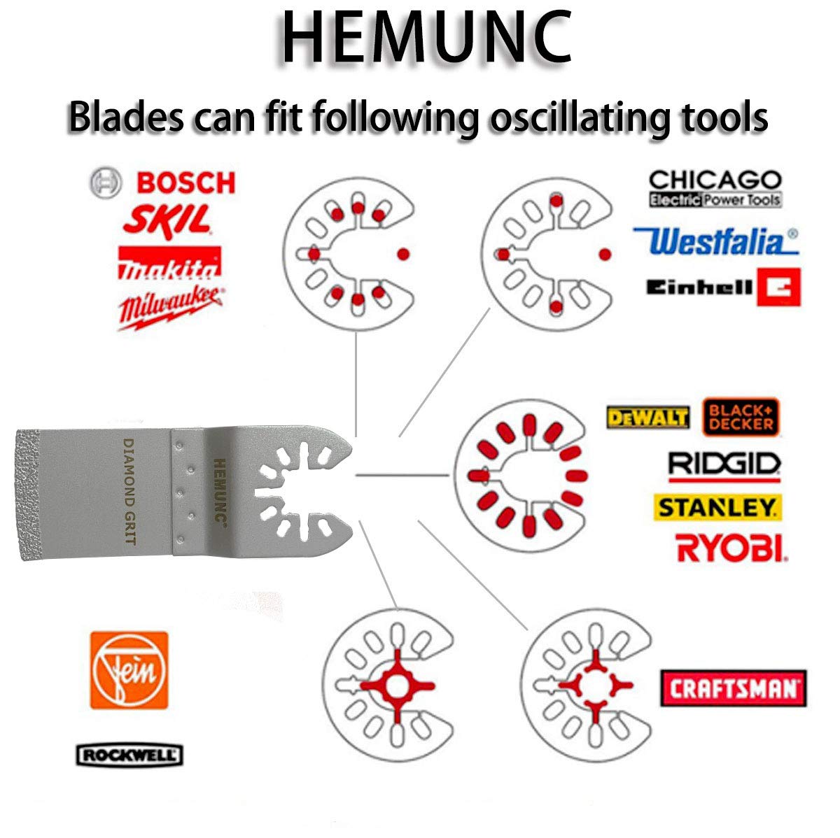 Oscillating Tool Blades, HEMUNC 6PCS Oscillating Multi Tool Diamond Saw Blades for Grout Removal, Flush Cut, Compatible with Dewalt Bosch Dremel Rockwell Makita Fein Multimaster Milwaukee and More