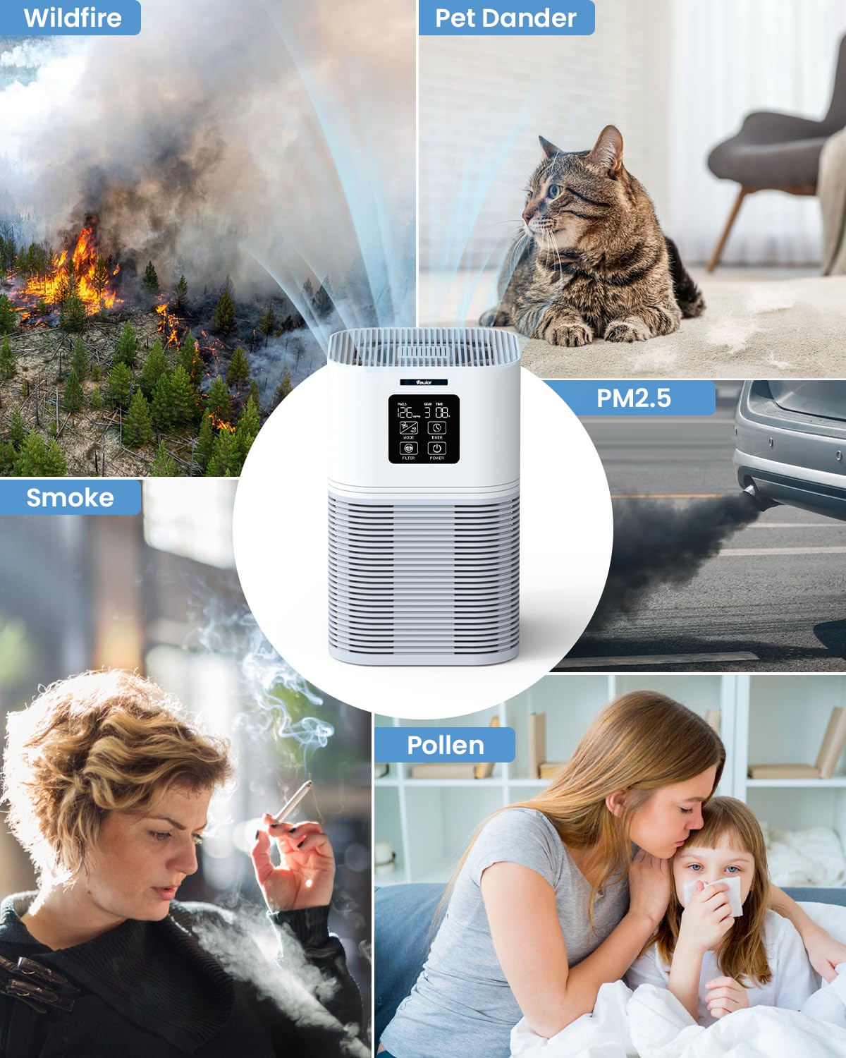 VEWIOR Air Purifiers for Home and Electric Spin Scrubber for Cleaning Bathroom Floor Tile