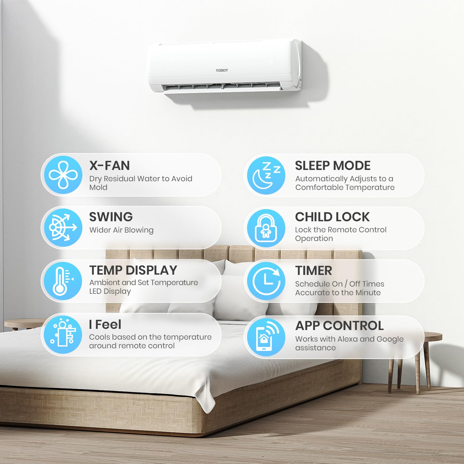 TOSOT 12,000 BTU Mini-Split Air Conditioner, Wifi Enabled Ductless Inverter AC Unit Heating System, Compatible with Alexa-20 SEER2 115V, White