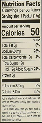 Pedialyte AdvancedCare Plus Electrolyte Powder, with 33% More Electrolytes and PreActiv Prebiotics, Berry Frost, Electrolyte Drink Powder Packets, 0.6 oz, 6 Count