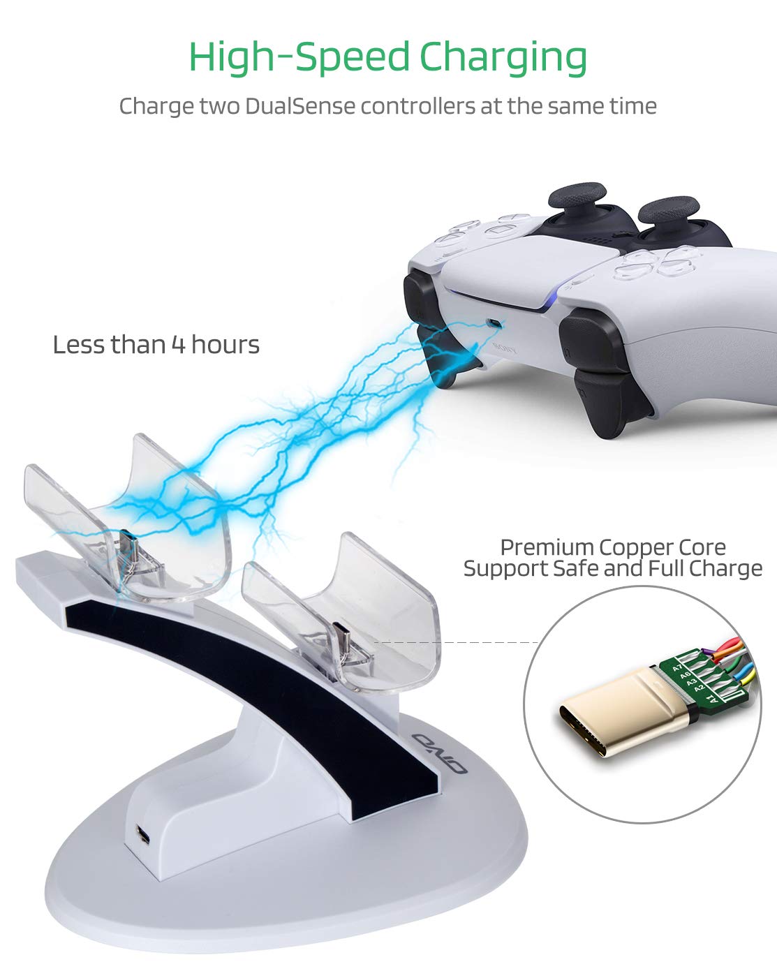 PS5 Controller Charger, Dual Charging Station for Playstation 5, Charging Dock for DualSense Controller with Safety Protection, Fast Charging and LED Indicator - White…