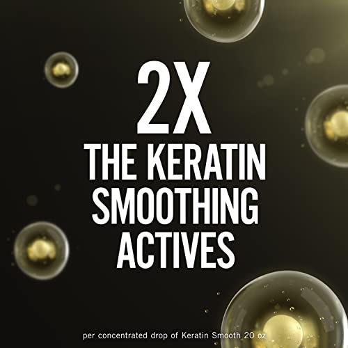 TRESemmé Ultra Keratin Smooth Concentrate Shampoo For Dry Hair Salon Smooth in 30 Seconds, Fast-Lather Technology and 2X More Washes 20 oz
